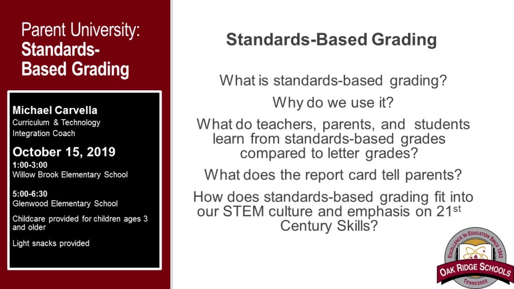 Parent University: Standards-Based Grading - Glenwood Elementary School