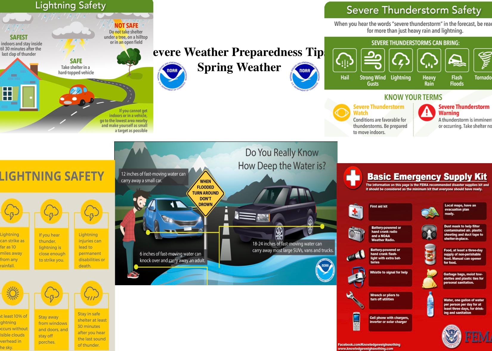 Weather Preparedness Tips #2 - Woodland Elementary